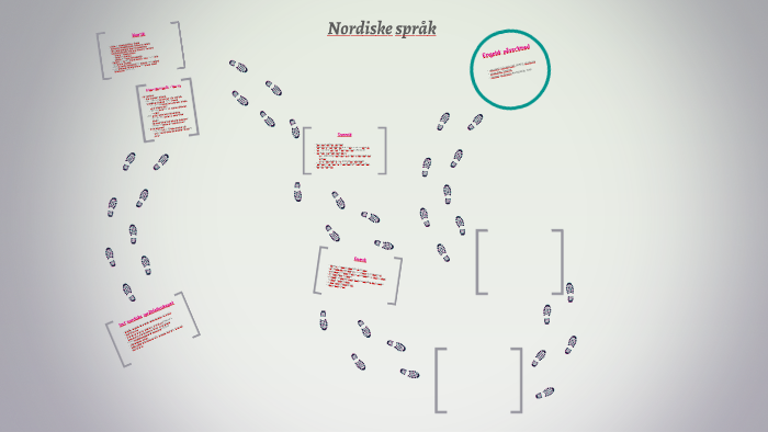 Nordiske språk by Maria Storevik on Prezi