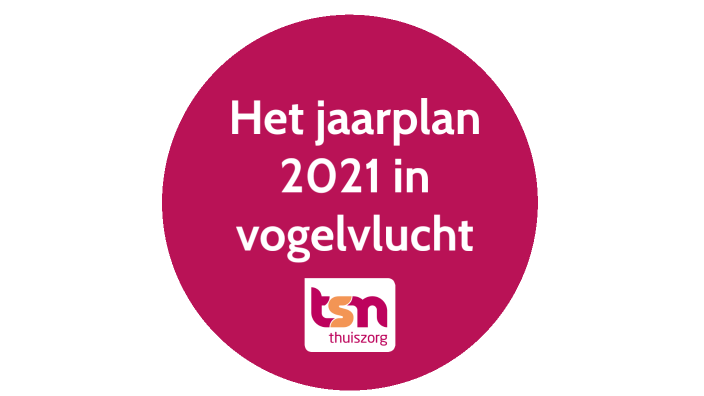 Video jaarplan 2021 by TSN Thuiszorg on Prezi