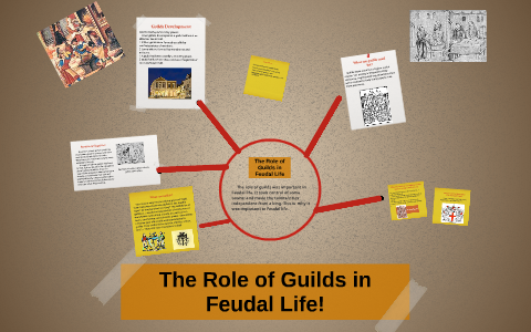 The Role of Guilds in Feudal Life by Austin Fisher on Prezi