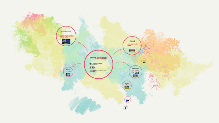 paradis communaute by angela cain on Prezi