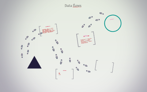 SeedLink server by Salvatore Mazza on Prezi