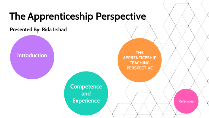 Week 3: The Apprenticeship Perspective by Rida Irshad on Prezi