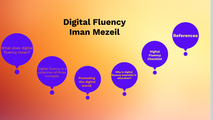 Digital Fluency by Iman Mezeil on Prezi