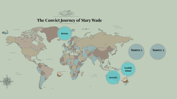 Convict Journey of Mary Wade by Z P on Prezi