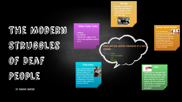 The Modern Struggles of Deaf People by Sarah Wayer on Prezi