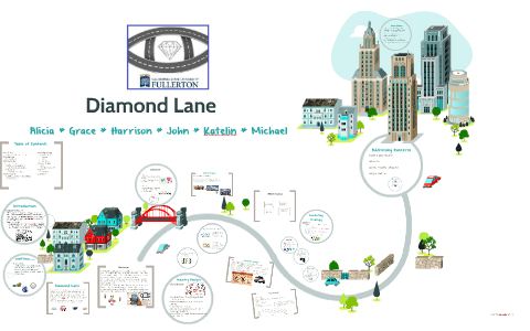 Diamond Lane by John Kim on Prezi