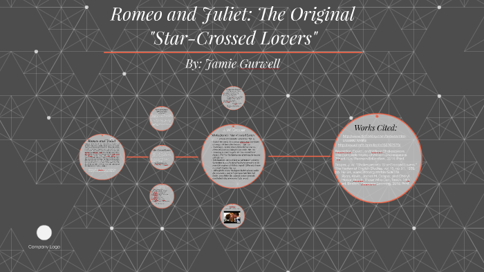 Romeo and Juliet: The Original Star-Crossed Lovers by Jamie Gurwell on ...