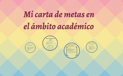 Mi carta de metas by cristina cervantes on Prezi