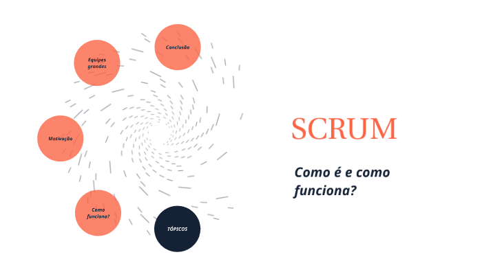 SCRUM - O que é e como funciona? by Fernando Garcia on Prezi