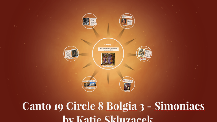 Canto 19 Circle 8 Bolgia 3 - Simoniacs by Katie Skluzacek on Prezi