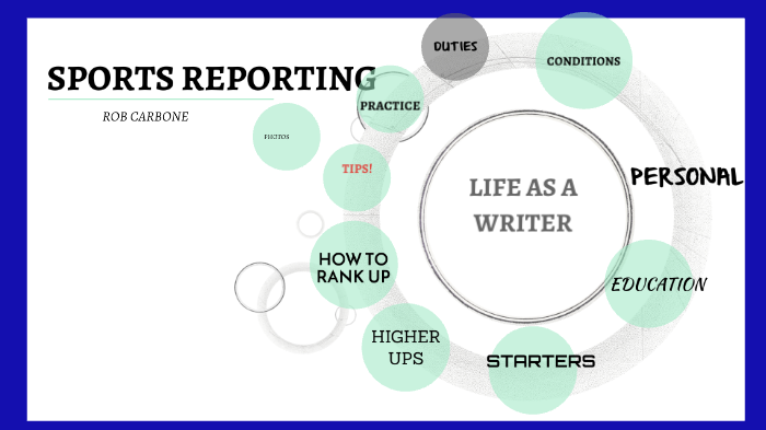 ROB CARBONE'S PRESENTATION by Rob Carbone on Prezi