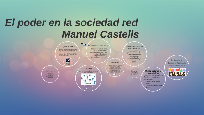 El poder en la sociedad red by Raquel Salguero on Prezi