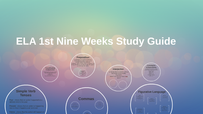 ELA 1st Nine Weeks Study Guide by Brooke Riley on Prezi