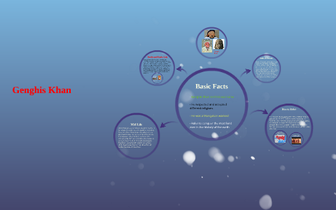 Genghis Khan by Gobi Mohanathas on Prezi