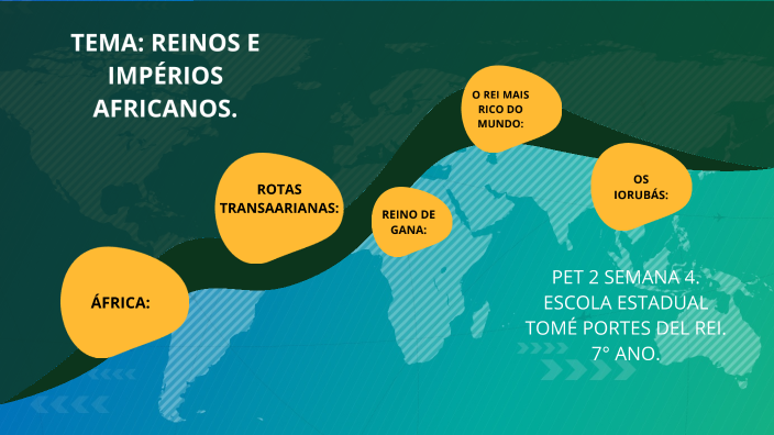 TEMA: REINOS E IMPÉRIOS AFRICANOS. by Luis Carlos Silveira on Prezi