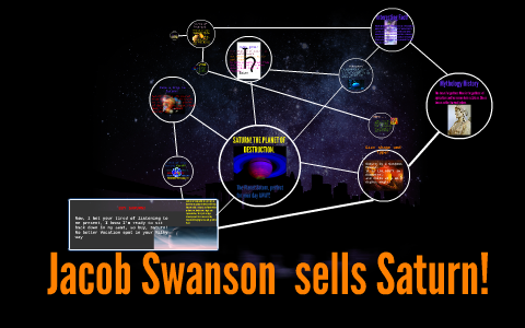 SATURN! THE PLANET OF DESTRUCTION. by J Lockette on Prezi