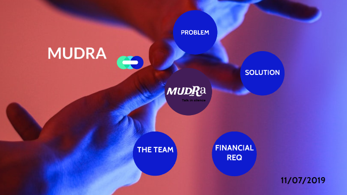 Mudra by kishore V on Prezi