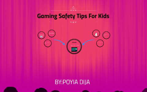 Gaming Safety Tips For Kids by poyia dija on Prezi