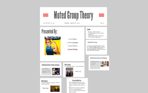 Muted Group Theory by on Prezi
