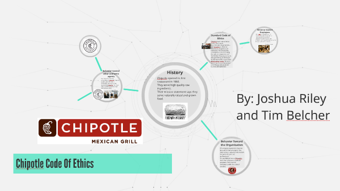 Chipotle Code Of Ethics by joshua riley on Prezi