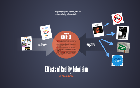 Effects of Reality Television by Aileen Coyne on Prezi