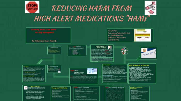 HIGH ALERT MEDICATIONS "HAMs" by liza mamauag on Prezi