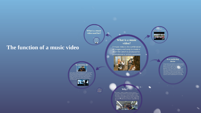 Functions of music videos by Andrei Arnautu on Prezi