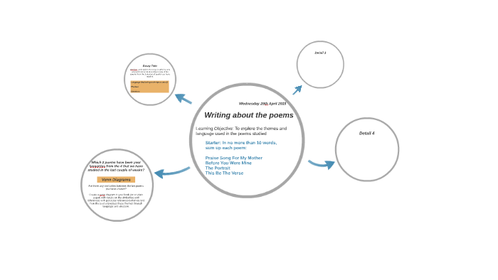 Comparing poems by Alex Hunn on Prezi