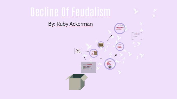 Decline Of Feudalism by Ruby A on Prezi