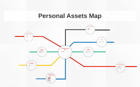 Personal Assets Map by Scott Gaffey on Prezi