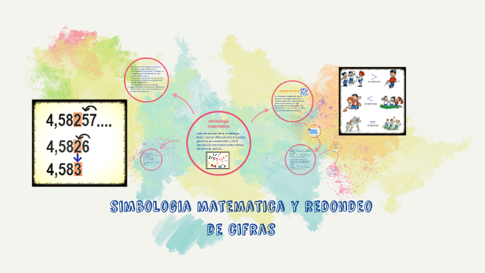 simbologia matematica y redondeo de cifras by Jairo GS on Prezi