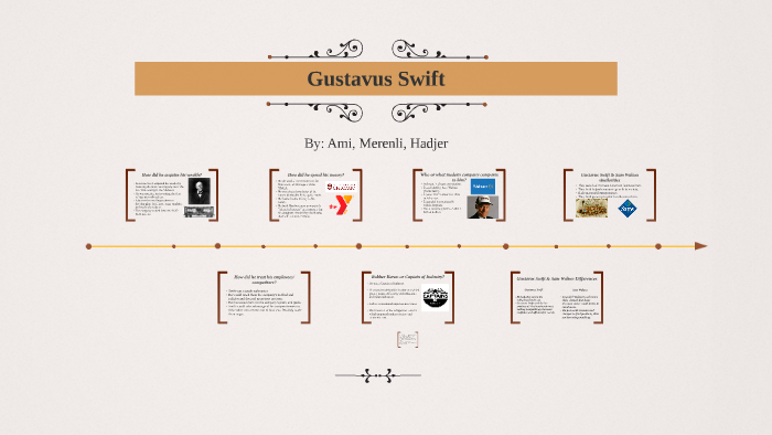 Gustavus Swift by Ami Tomonari on Prezi