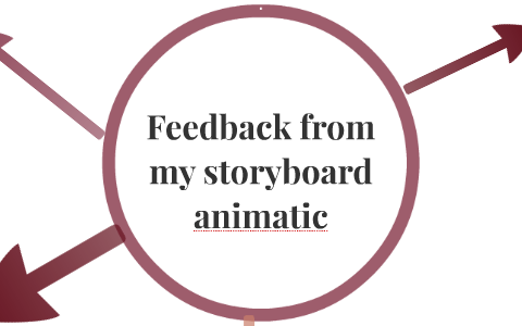 Feedback from my storyboard animatic by Precious Ayebola on Prezi