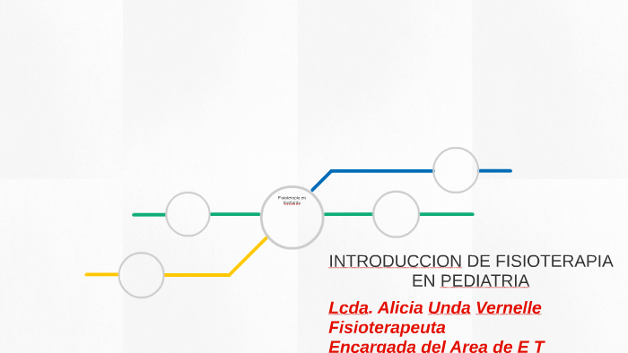 BENEFICIOS DE LA ACTIVIDAD FISICA by Alicia Unda Vernelle on Prezi