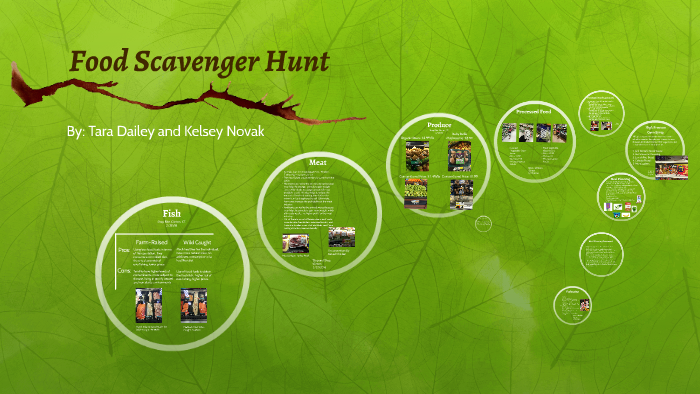 Food Scavenger Hunt by Tara Dailey on Prezi