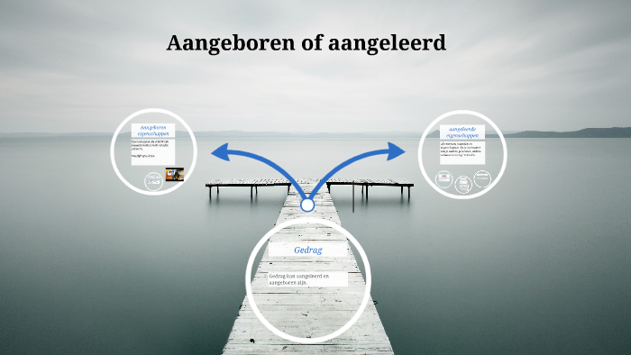 Aangeboren of aangeleerd by bart van der Heiden on Prezi