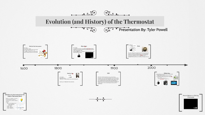 Evolution (and History) of the Thermostat by Tyler Powell on Prezi