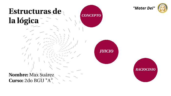 Estructuras de le lógica. by Max Stivent Suárez Carrión on Prezi