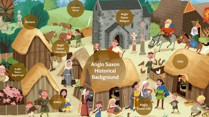 Anglo Saxon Historical Background by Emily Fritz on Prezi