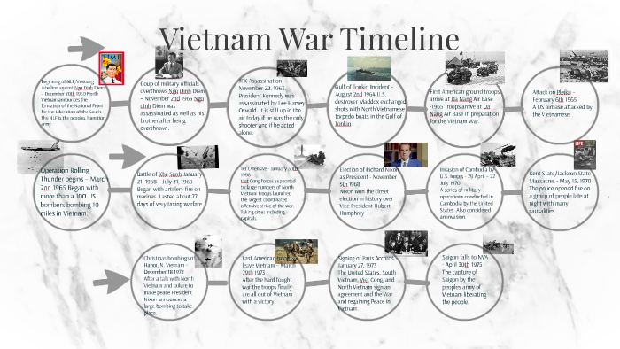 Vietnam War Timeline by Bobby Brown on Prezi