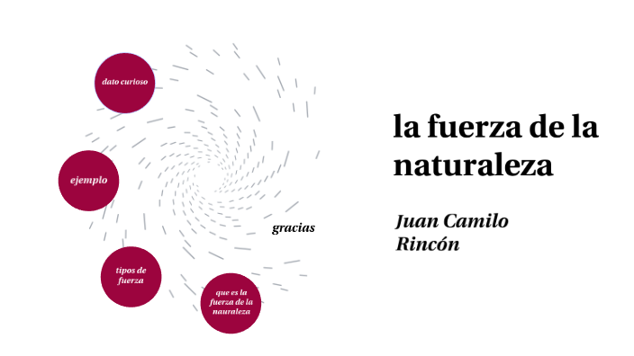 fuerzas naturales by juan camilo rincon poveda on Prezi