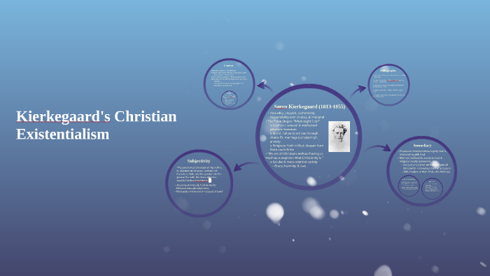 Kierkegaard's Christian Existentialism by Biak Tial on Prezi