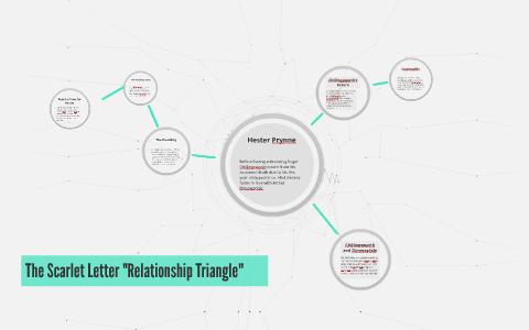 The Scarlet Letter "Relationship Triangle" project by Sebastian Chapa ...