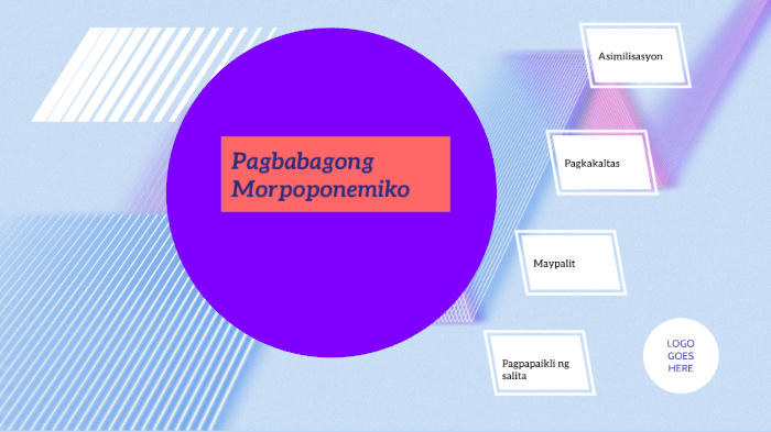 PAGBABAGONG MORPOPONEMIKO by Angela Mae Maquiran on Prezi