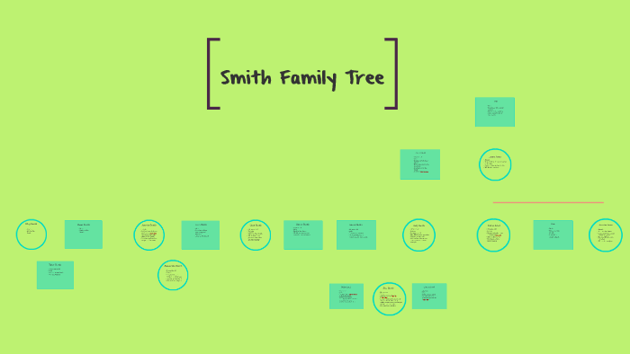 Smith Family Tree by Tylene Arellano on Prezi
