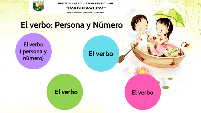 El verbo: Persona y Número by Maryori Fiorella Rodriguez Benites on Prezi