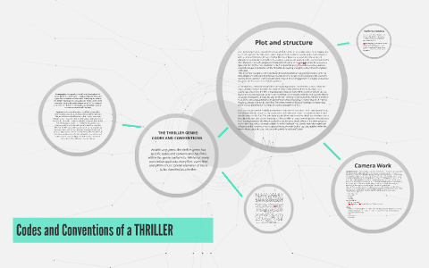 Codes and Conventions of a THRILLER by Grace Gilroy