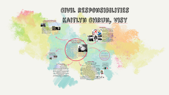 Civil responsibilities by k c