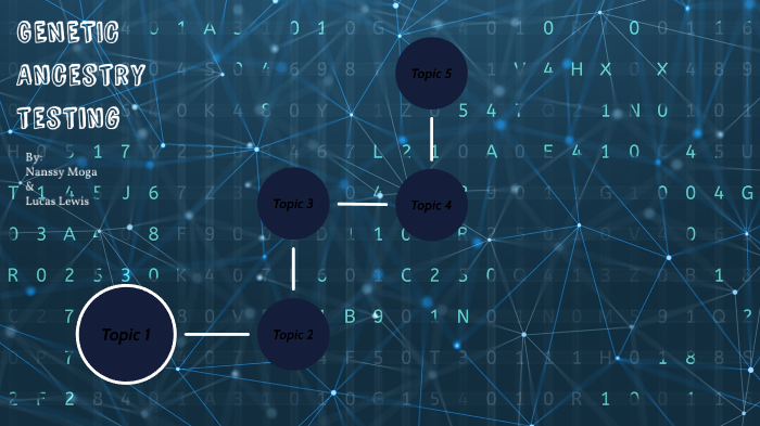 Genetic Ancestry Testing by nancy moga on Prezi
