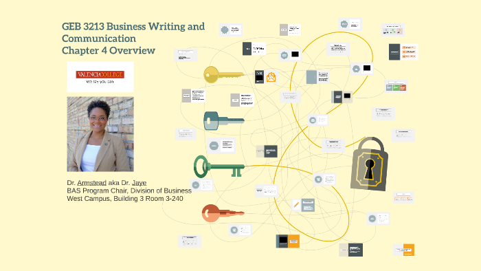 GEB 3213 Chapter 4 by Dr. Jenice Armstead on Prezi